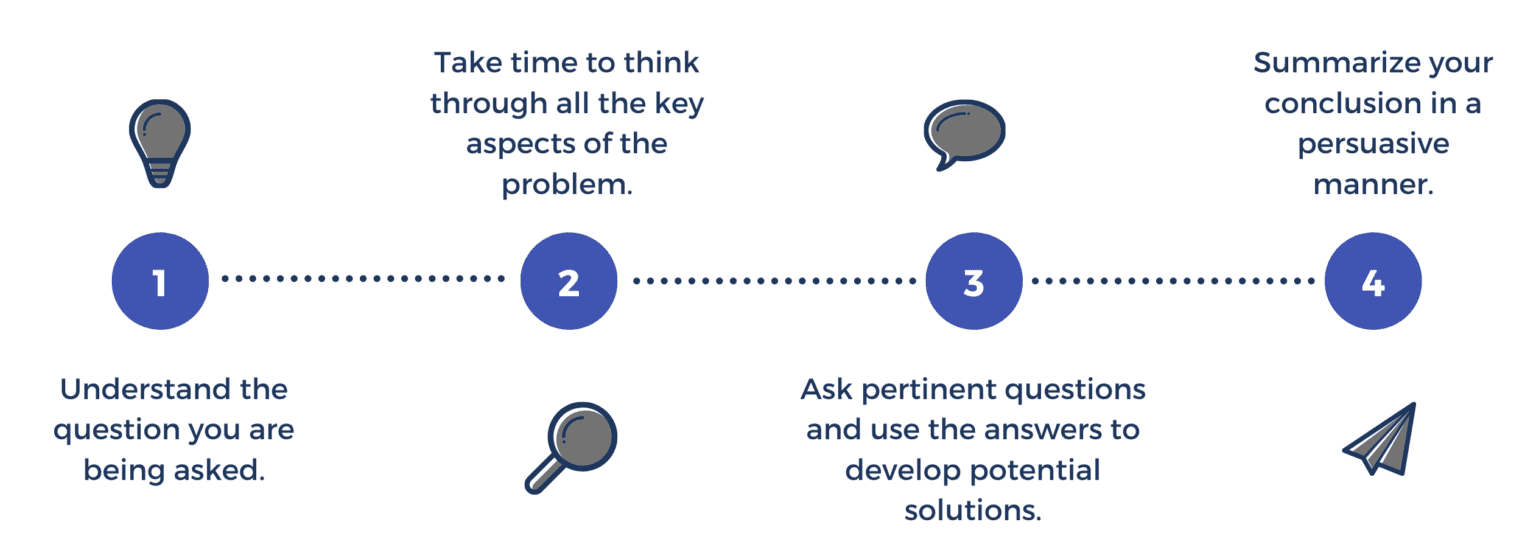 Case Interview Prep: Get Ready for Your Consulting Interview