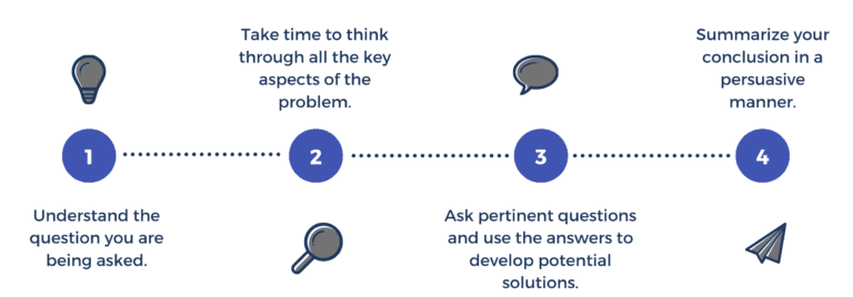 Case Interview Prep: Get Ready for Your Consulting Interview