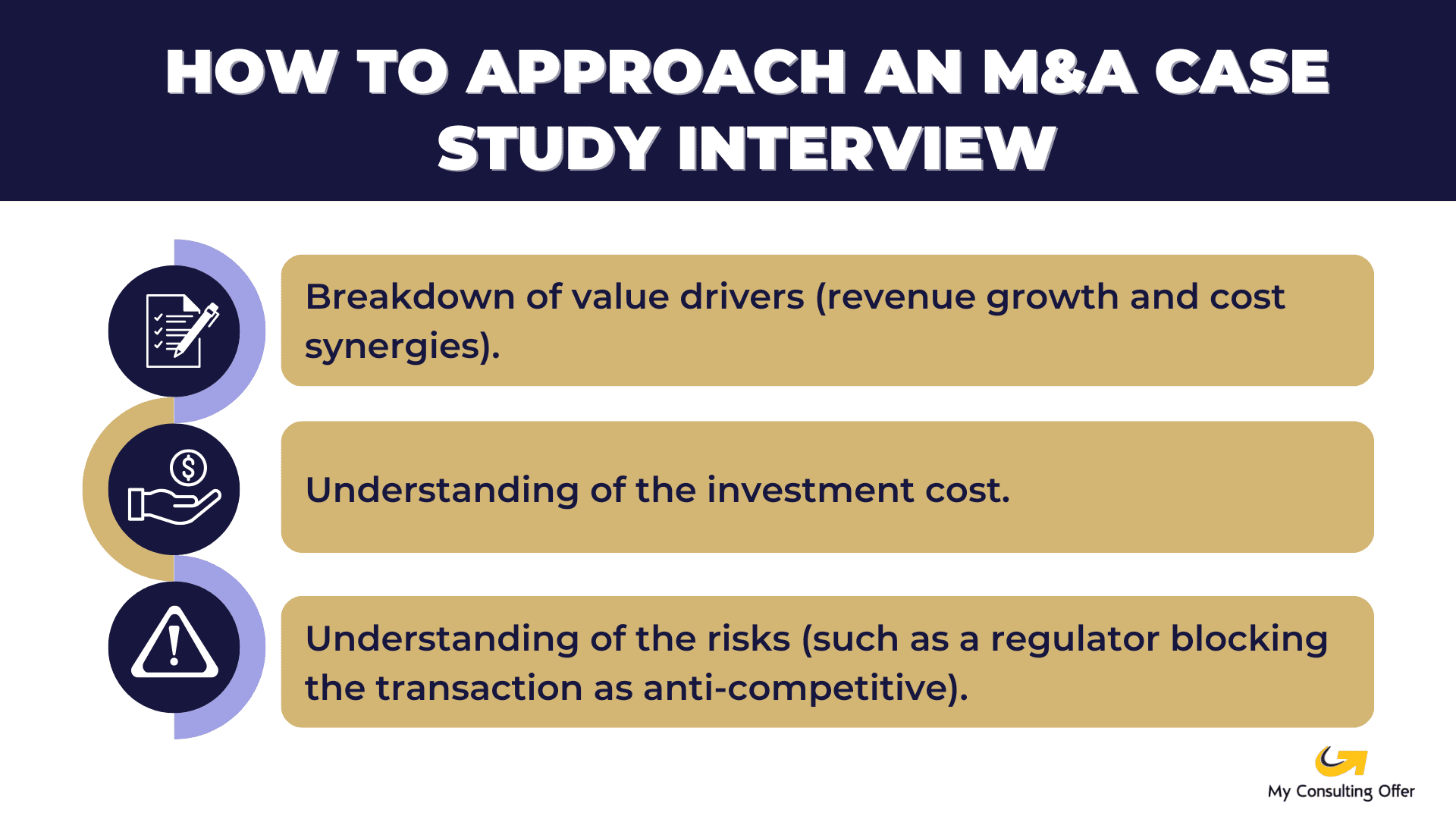 Ace Your M&A Case Study Using These 5 Key Steps