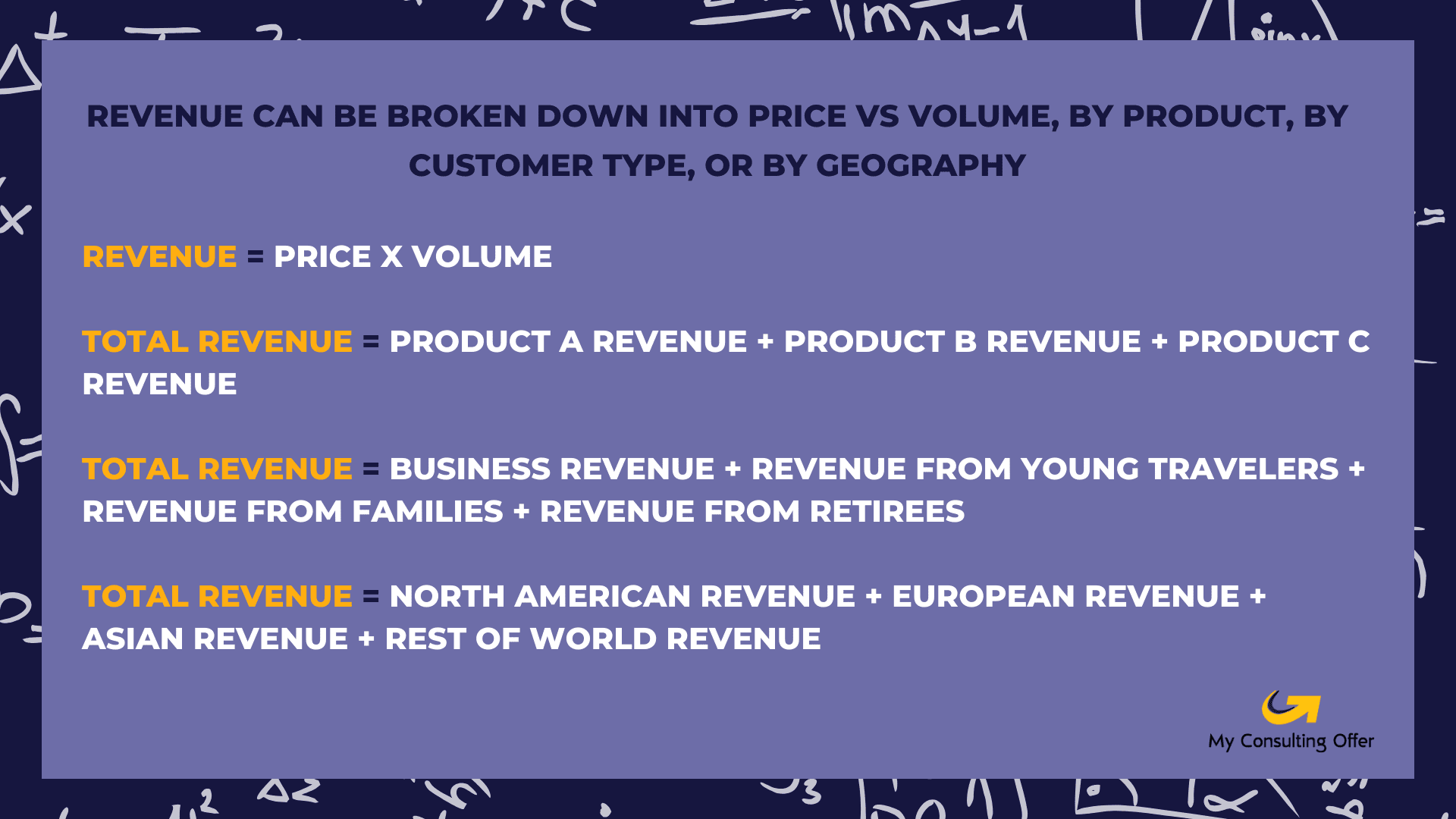 Revenue Growth Case Interview: How to Ace This Type of Case