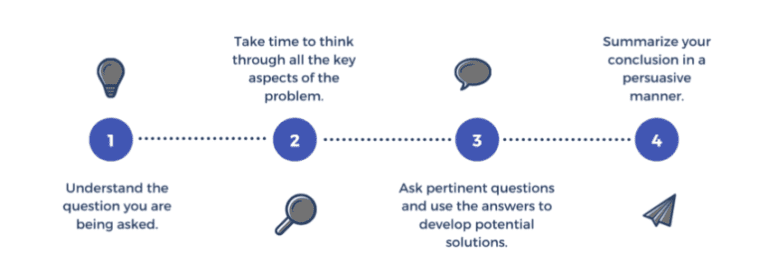 How to Ace the Accenture Case Interview: Comprehensive Guide